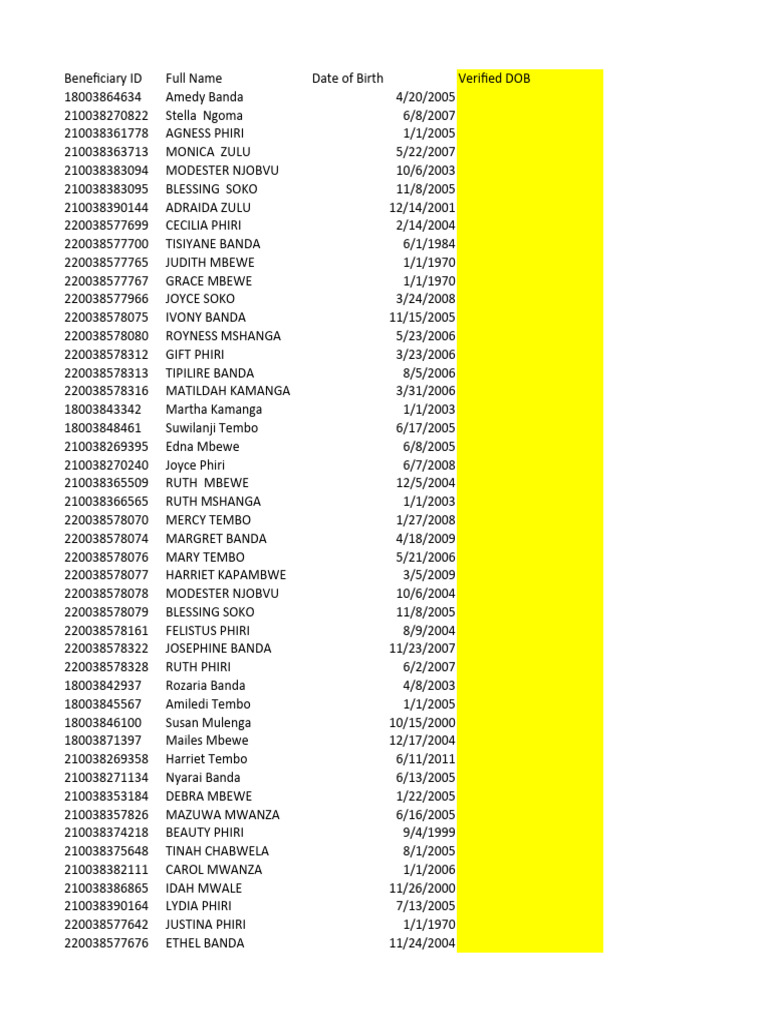 2023 Kgs Caseload 28-02-24 - Ageverification | PDF