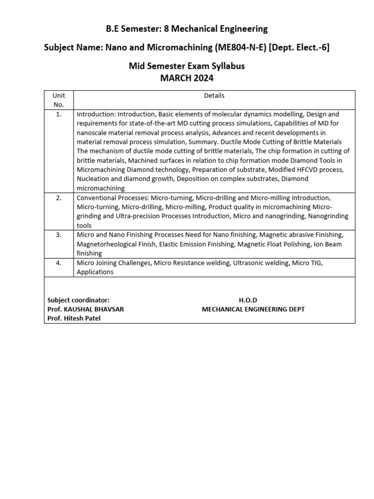 Nam Mid Syllabus | PDF