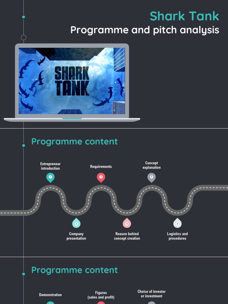 Shark Tank Analysis | PDF | Entrepreneurship | Cognition