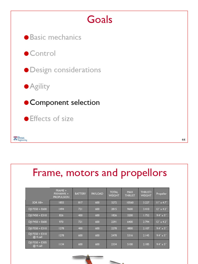 Comp Selection | PDF | Computer Hardware | Computer Engineering