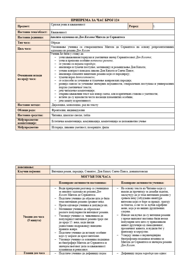 Priprema Za Cas Broj 124 | PDF