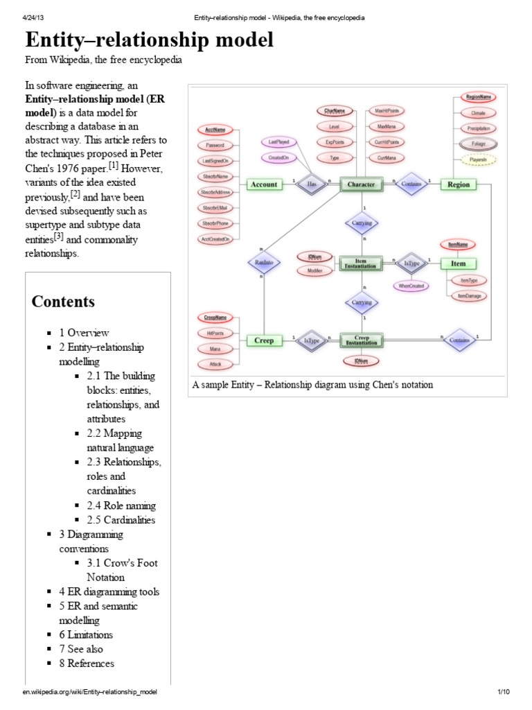 Entity-Relationship Model - Wikipedia, The Free Encyclopedia | PDF | Conceptual Model | Data Model