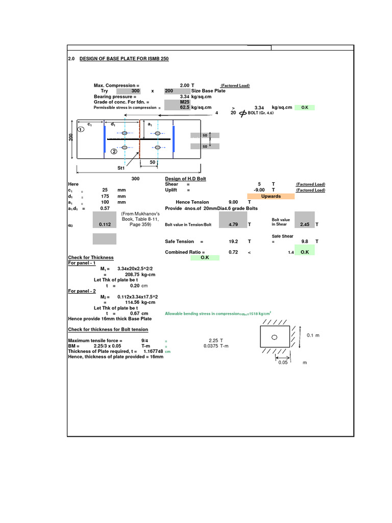 Design of Base Plate For ISMB 250 | PDF