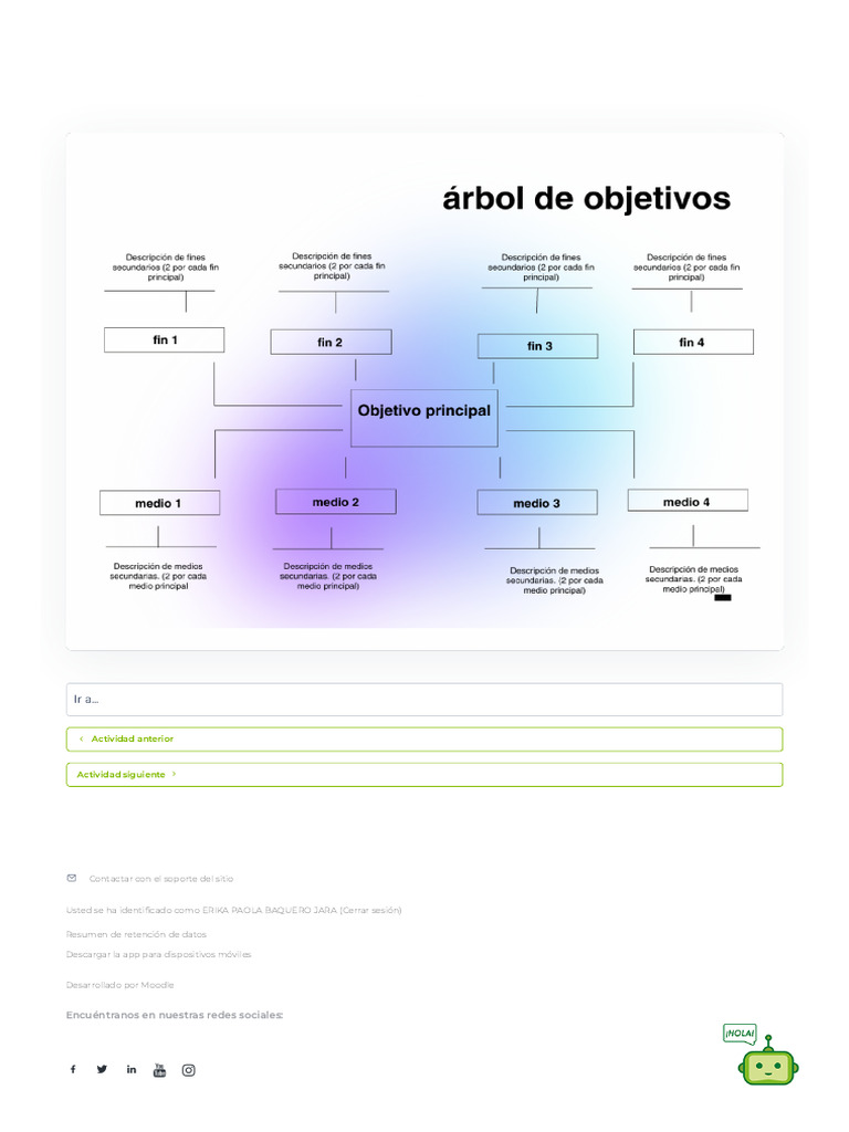 Plantilla árbol De Objetivos Pdf