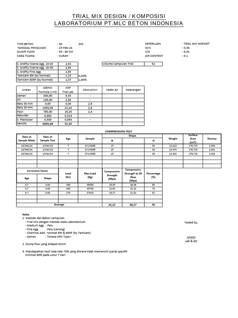 Normet 6RI & 60RP (FC-30 SCC) | PDF | Physical Sciences | Metrology