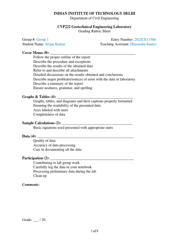 2022ce11566 Srijan Lab | PDF | Data | Geotechnical Engineering