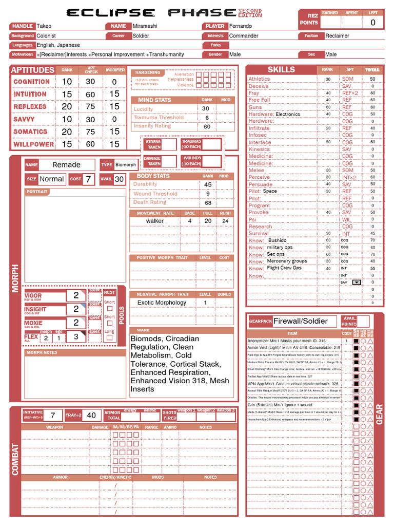 Eclipse Phase 2 Takeo Miramashi | PDF