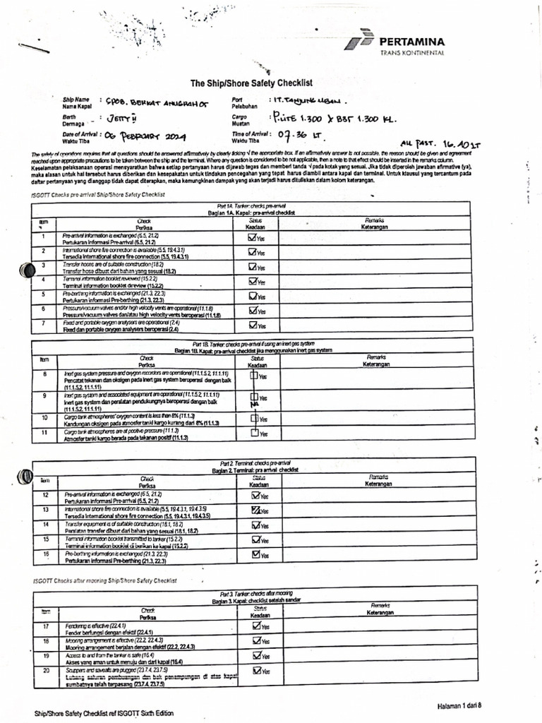 Safety Checklist Loading | PDF