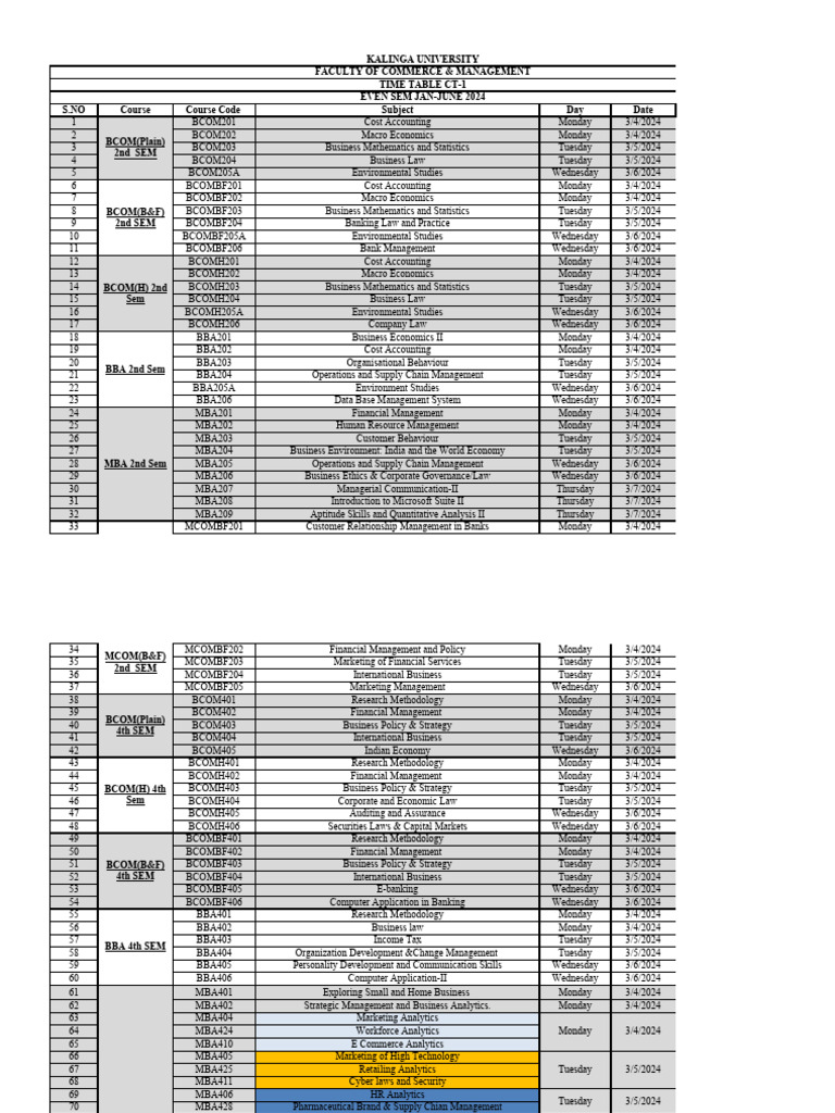 Jan-June 2024 CT 1 Time Table | PDF | Analytics | Entrepreneurship