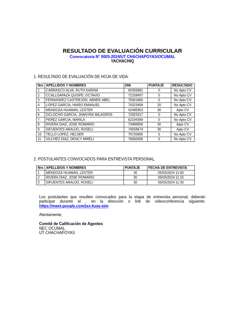 Resultados Eval. Curricular Conv. 05-2024 - Yachachiq | PDF