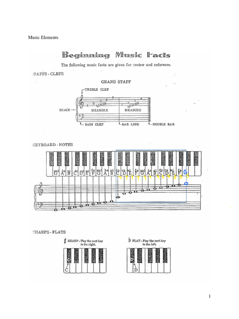 Music Elements of Rhythm, Notes and Meter in PDF | PDF | Notation ...
