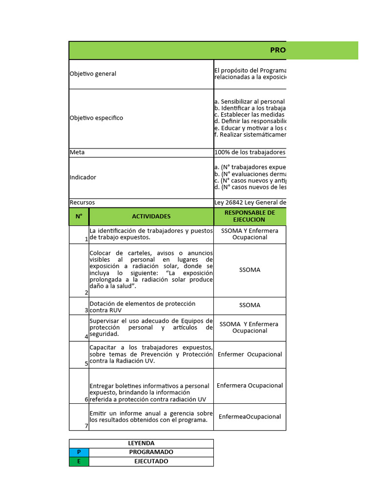 Programa Uv | PDF | Ultravioleta