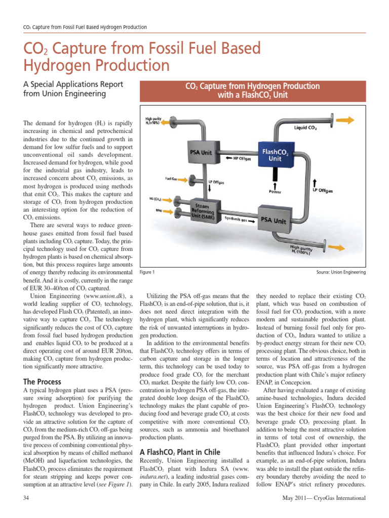 CO2 Capture From Fossil Fuel Based Hydrogen Production | PDF | Fuels ...