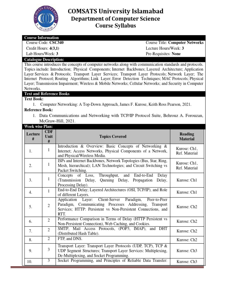 CSC340 CN Syllabus V3.1 | PDF | Computer Network | Internet Protocol Suite