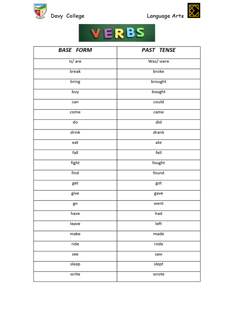 List of Verbs | PDF