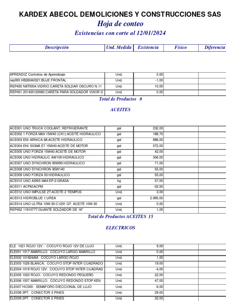Inventarios Hoja de Conteo | PDF | Materiales | Ingeniería Termodinámica