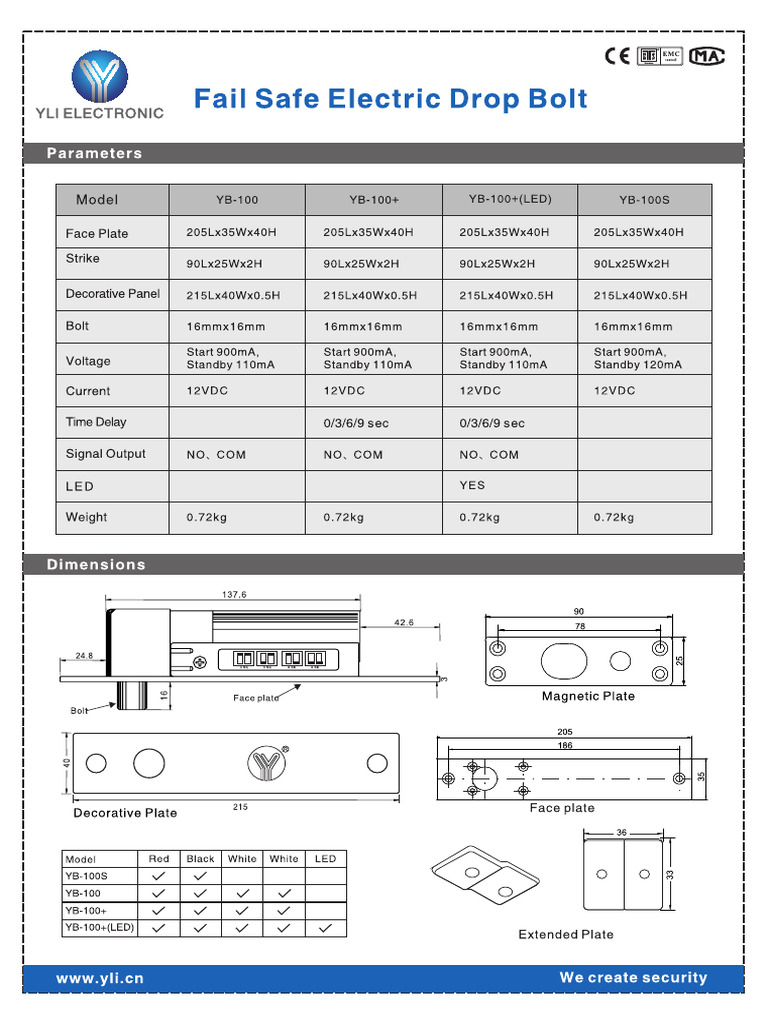 Yli Electronic - Guide | PDF