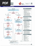 Neonatal Resuscitation NRP 8th Algorithm | PDF | Cardiopulmonary ...