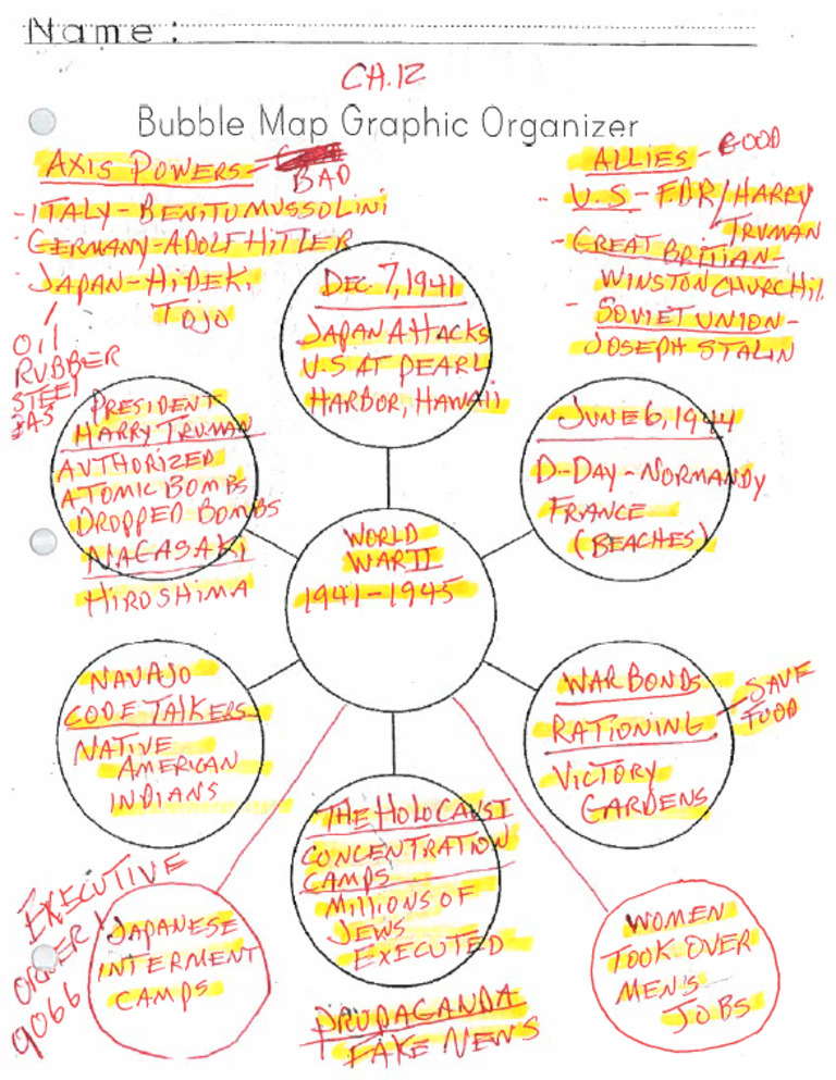 Ch. 12 America in World War Ii-Notes | PDF