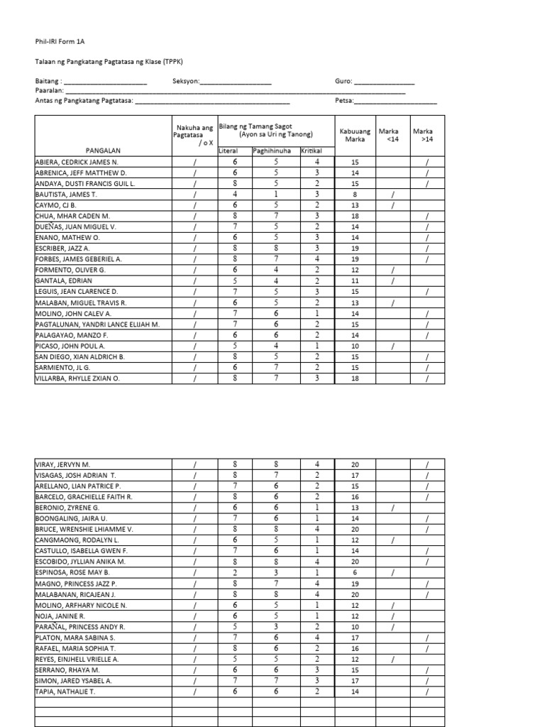 Forms For Phil Iri Revised 1 | PDF