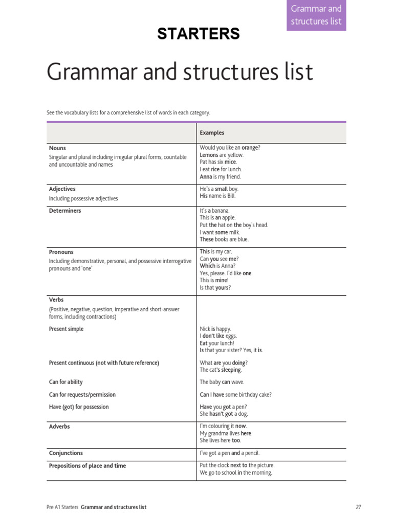 GRAMMAR STRUCTURES - Starters - Movers - Flyers | PDF