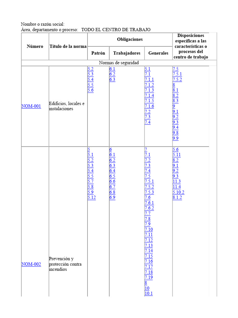 Obligations de sécurité au travail | PDF