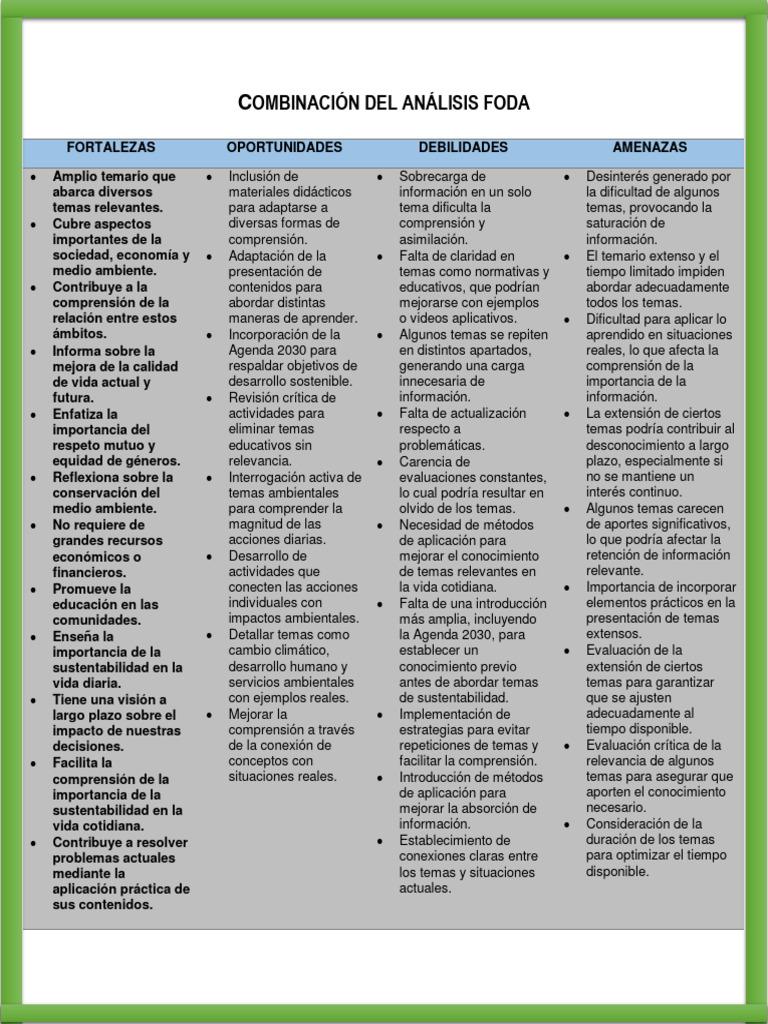 Analisis FODA Combinado | PDF | Sustentabilidad | Conocimiento