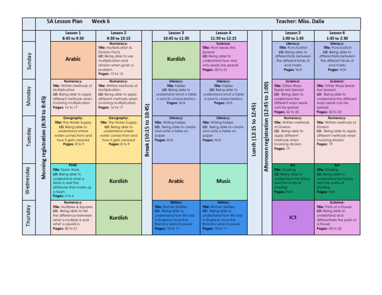 5A Lesson Plan Week 6 Teacher | Download Free PDF | Learning