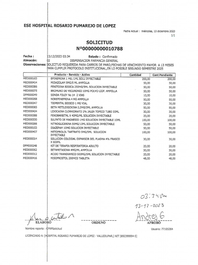 Solicitud Productos Carros de Paro | PDF