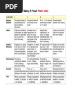 Rubrics-Poster Making | PDF