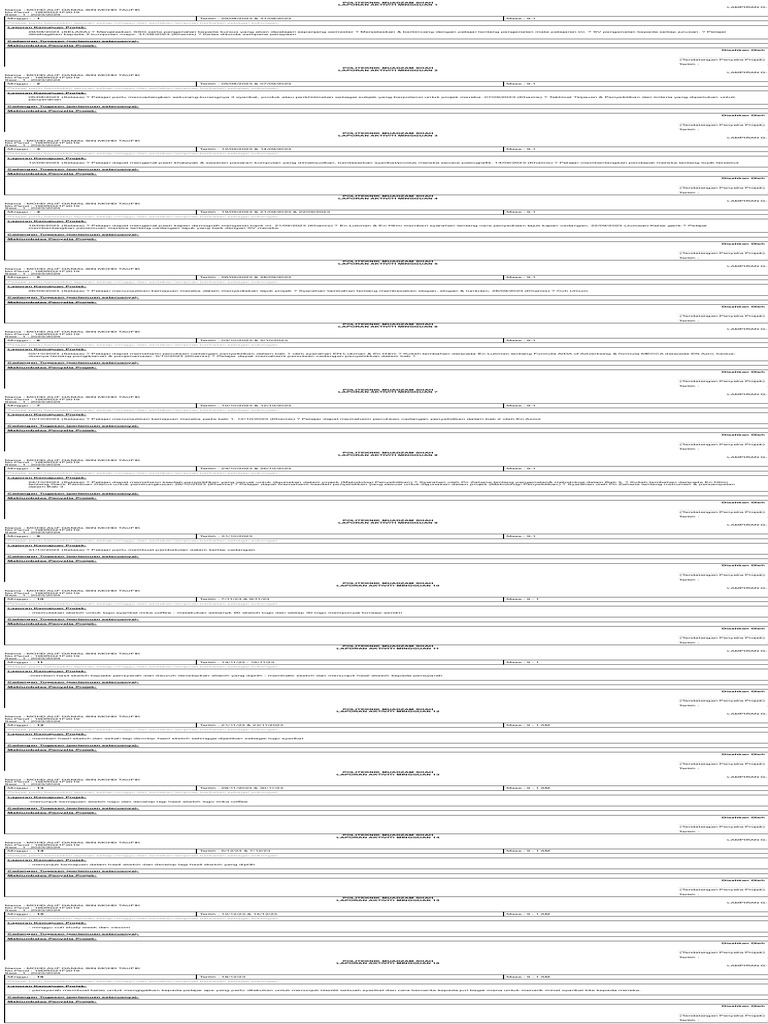 Buku Log Mika Coffee Pdf