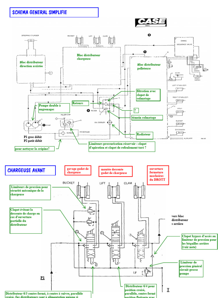 Shema Hydraulique | PDF