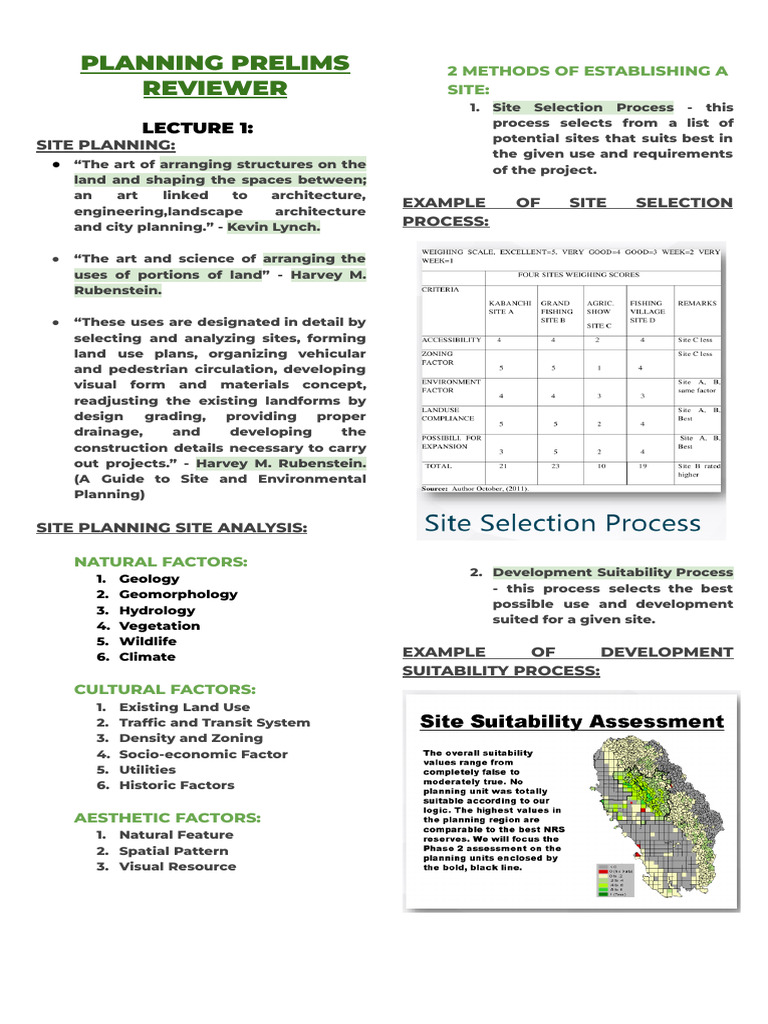 PLANNING-Landscape Design | PDF | Leaf | Landscape