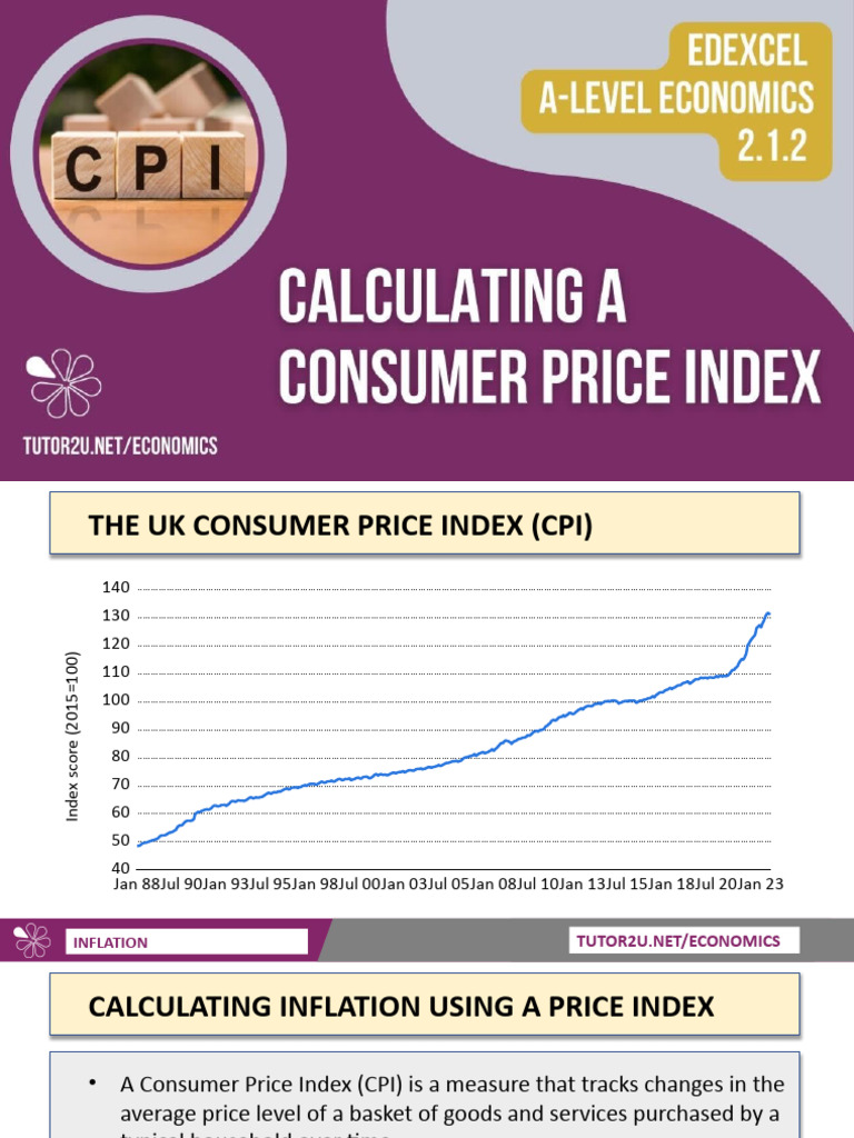 2 1 2 Consumer Price Index | PDF | Consumer Price Index | Inflation