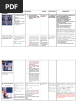 Ball Catcher's View Technique Guide | PDF