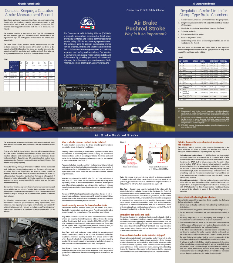 Airbrake Pushrod Stroke Brochure | PDF | Brake | Vehicles