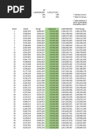 CSO 1980 Mortality Table at 4% Interest | PDF