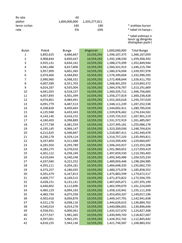 Kalkulator KPR (Fix & Floating Rate) | PDF