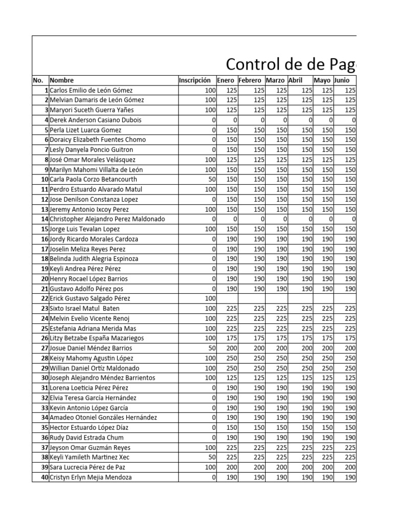 CONTROL DE PAGOS 2023 | PDF
