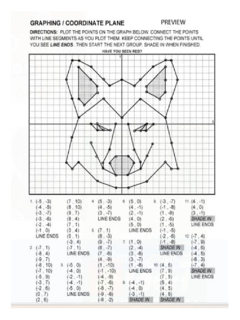 Dibujos en Plano Cartesiano | PDF