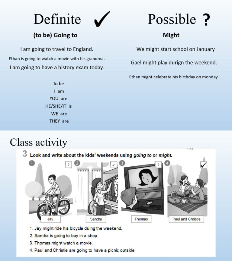 Understanding "Might" and "Going to" | PDF