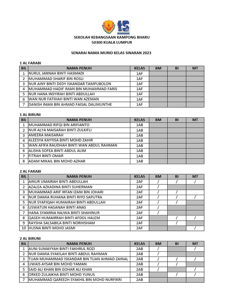 Senarai Nama Murid Kelas Sinaran 2023 | PDF | Agama & Spiritualitas
