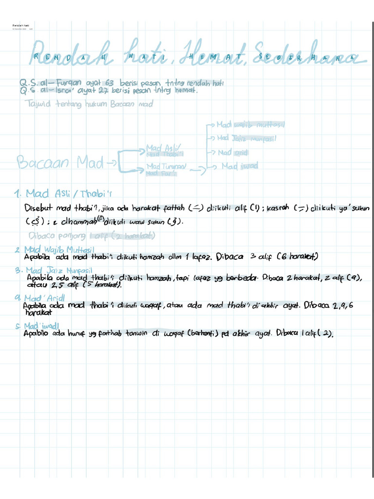 Hukum Bacaan Mad | PDF