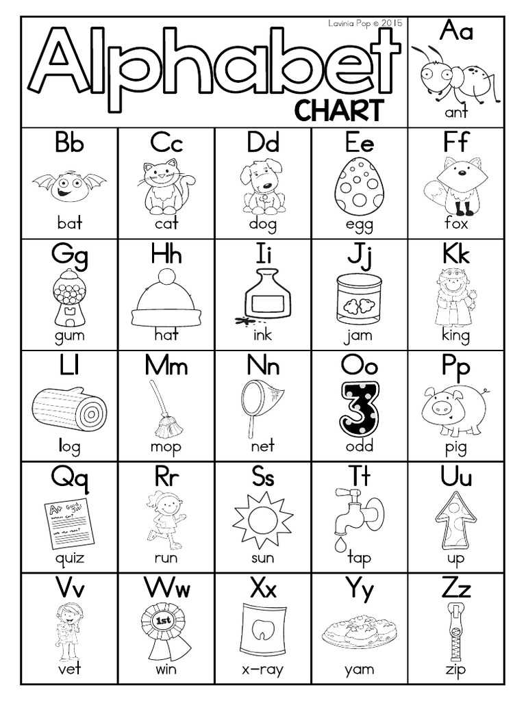 Grp4,5,6,7 Awesome Alphabet - Letter Names & Sounds | PDF