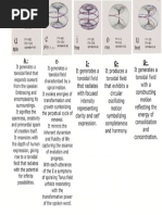 Significance of Numbers in Freemasonry | PDF | Freemasonry | Osiris