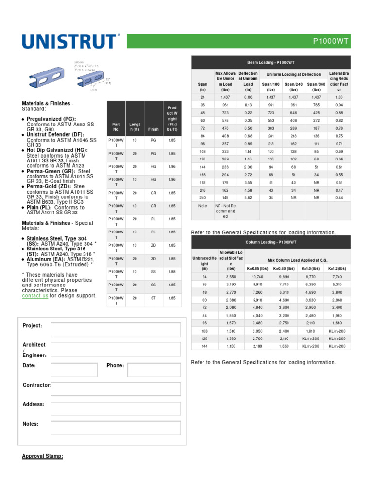 P1000WT Beam & Column Load Specs | PDF | Physical Sciences | Secondary Sector Of The Economy