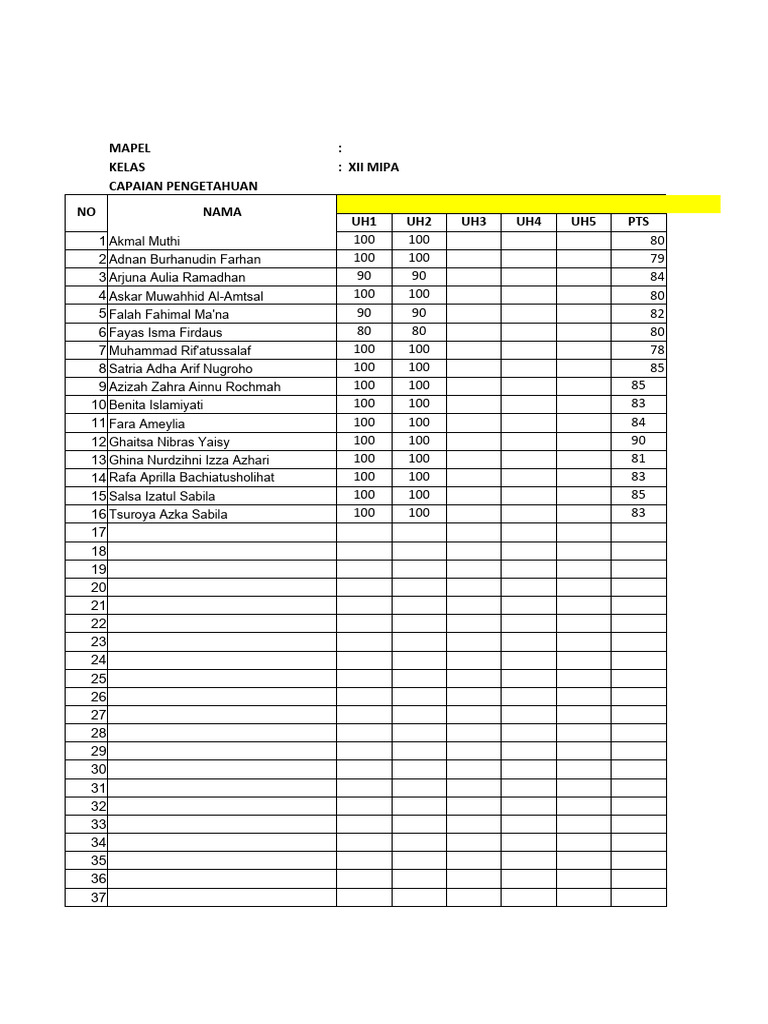Form Nilai Pat Kelas Xii Semester Genap | PDF | Gaya Hidup