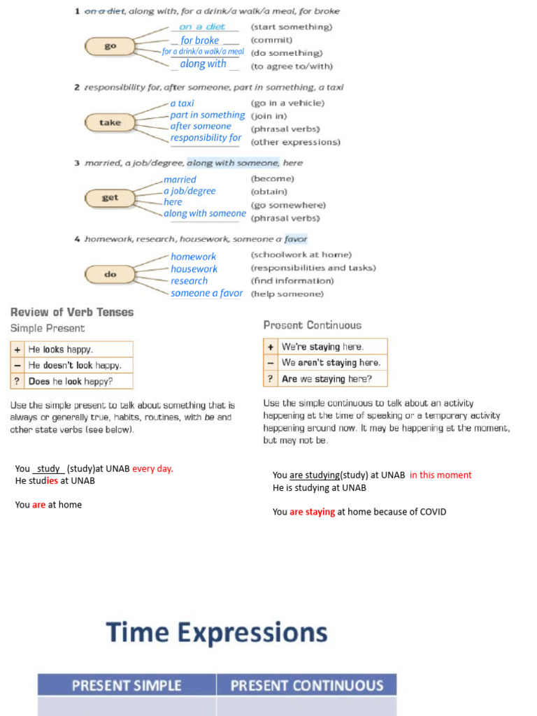 Unit 1 Lesson 2 Vocabulary - Present Simple Vs Past Continuous and Past ...