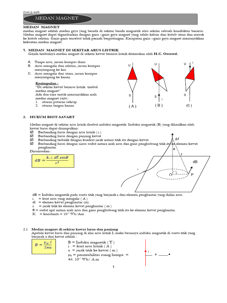 Medan Magnet: Teori dan Contoh Soal | PDF