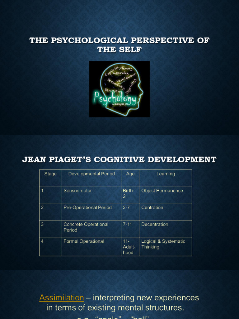 Ge1 True Self and False Self by Winnicott | PDF | Human Development ...